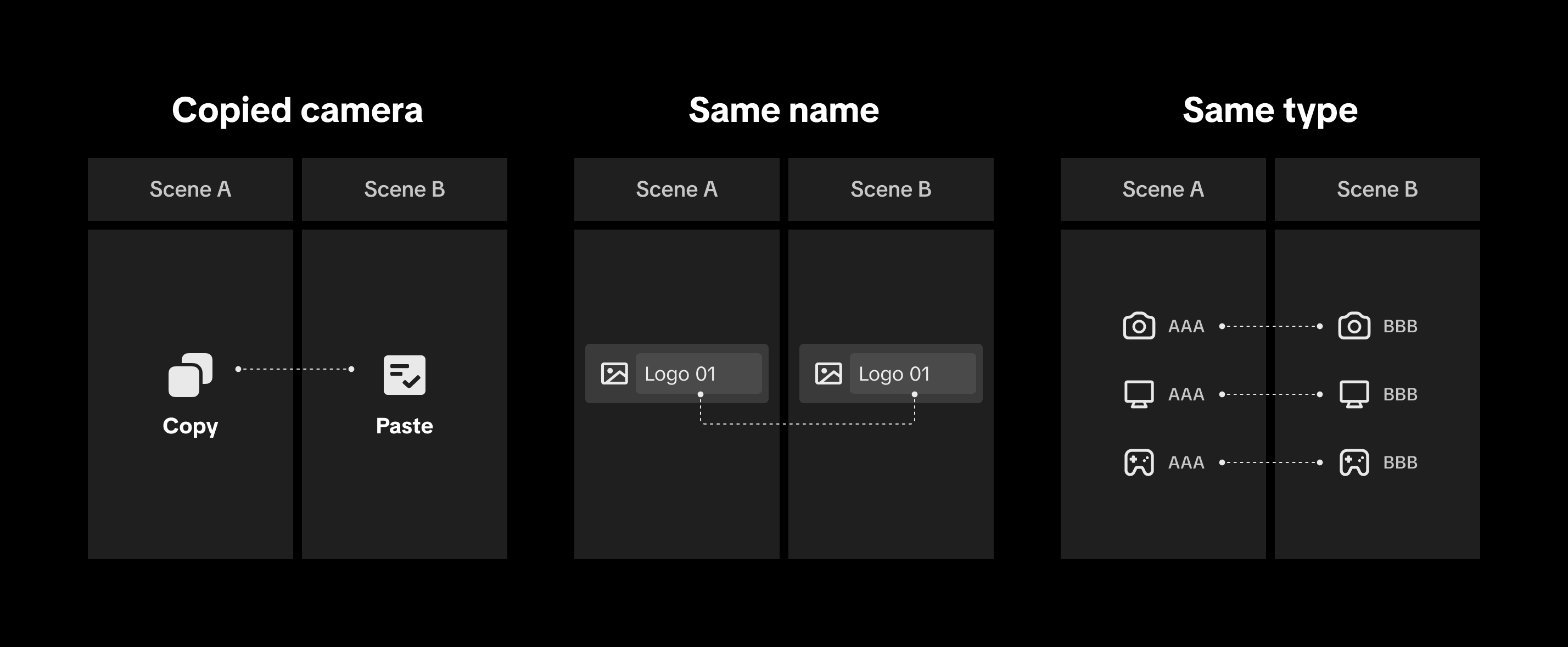 Play an engaging transition effect when switching scenes | LIVE Studio ...