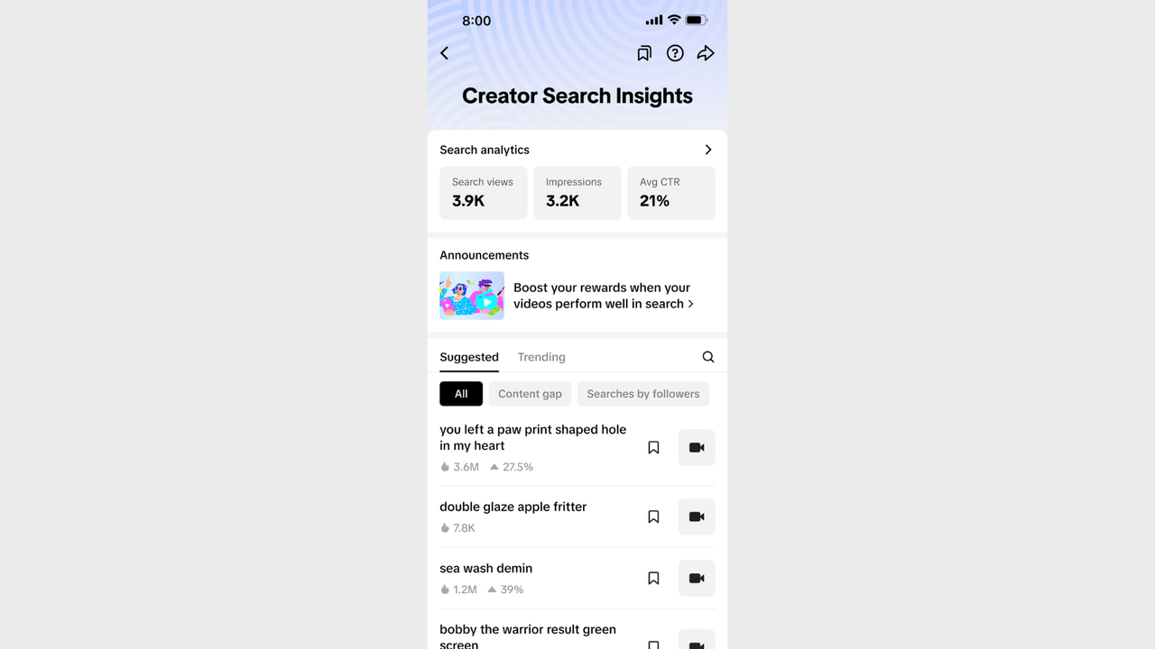 Creator Academy: Empowering Creators to Grow and Succeed | TikTok For ...